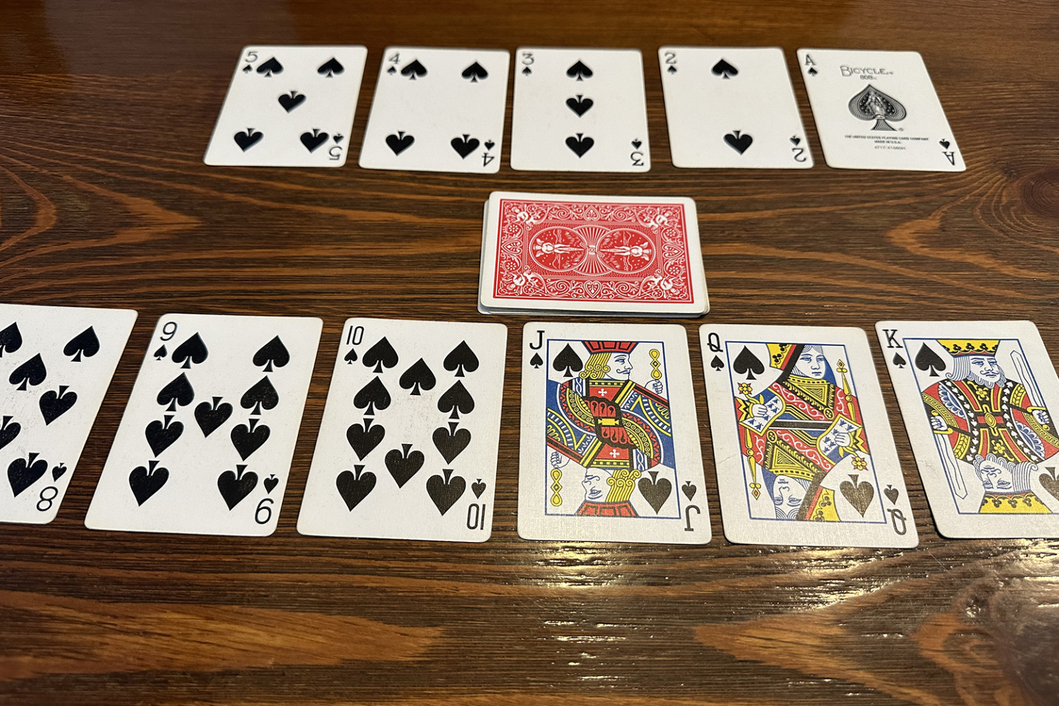 Rami – Comment jouer et règles – Jeux de cartes